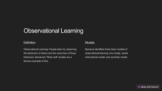 Social-Learning-Theory-Albert-Bandura.pptx