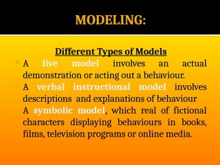 Social-Learning-Theory-by-Albert-Bandura.pptx