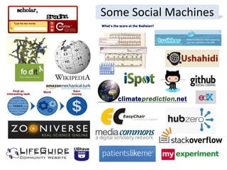 Social Machines IIIT | PPT