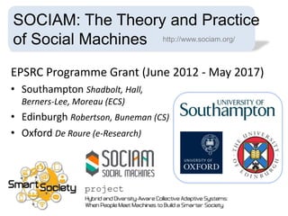 Social Machines IIIT | PPT