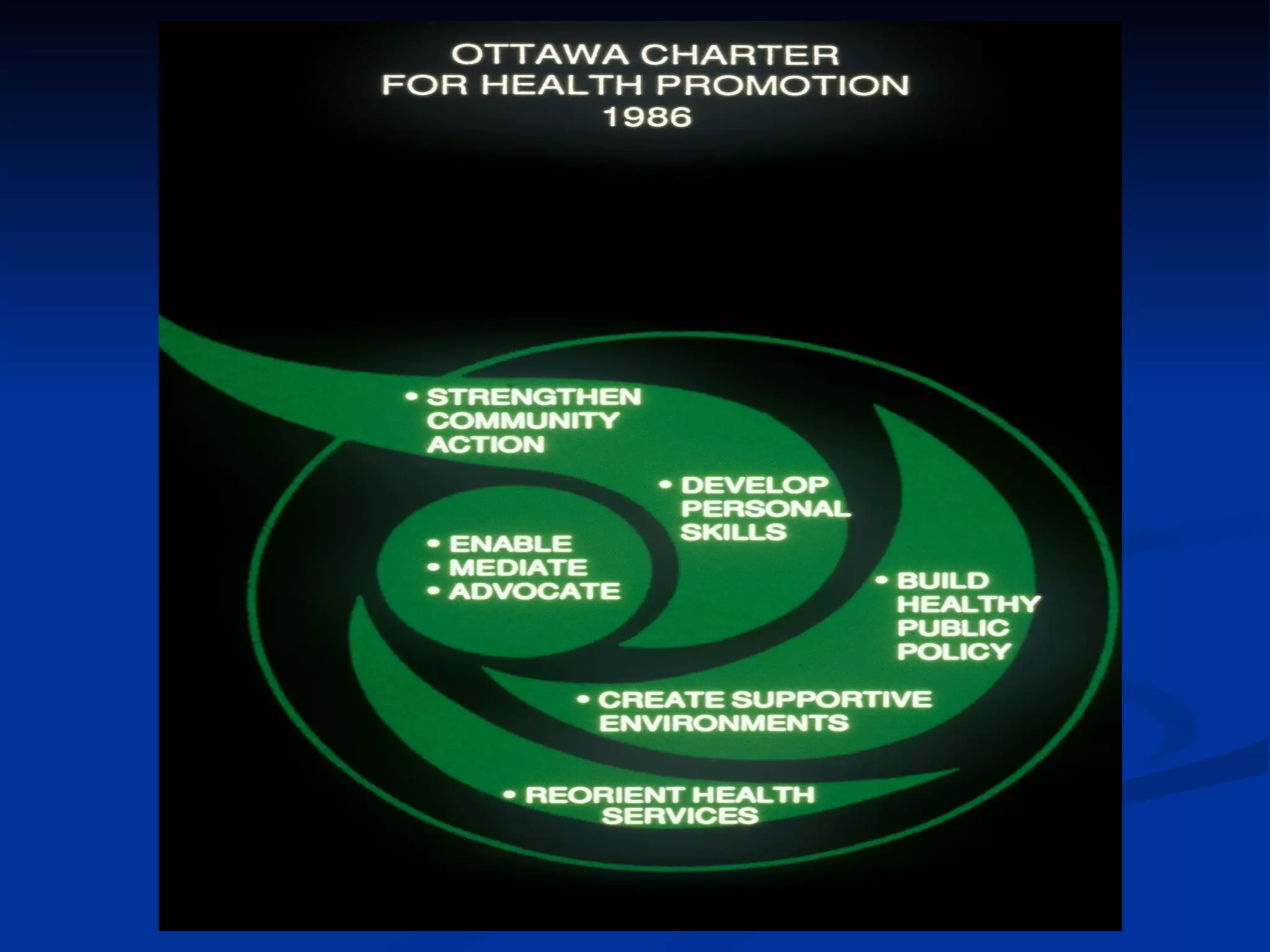 Social Marketing in a Public Health Context | PPT