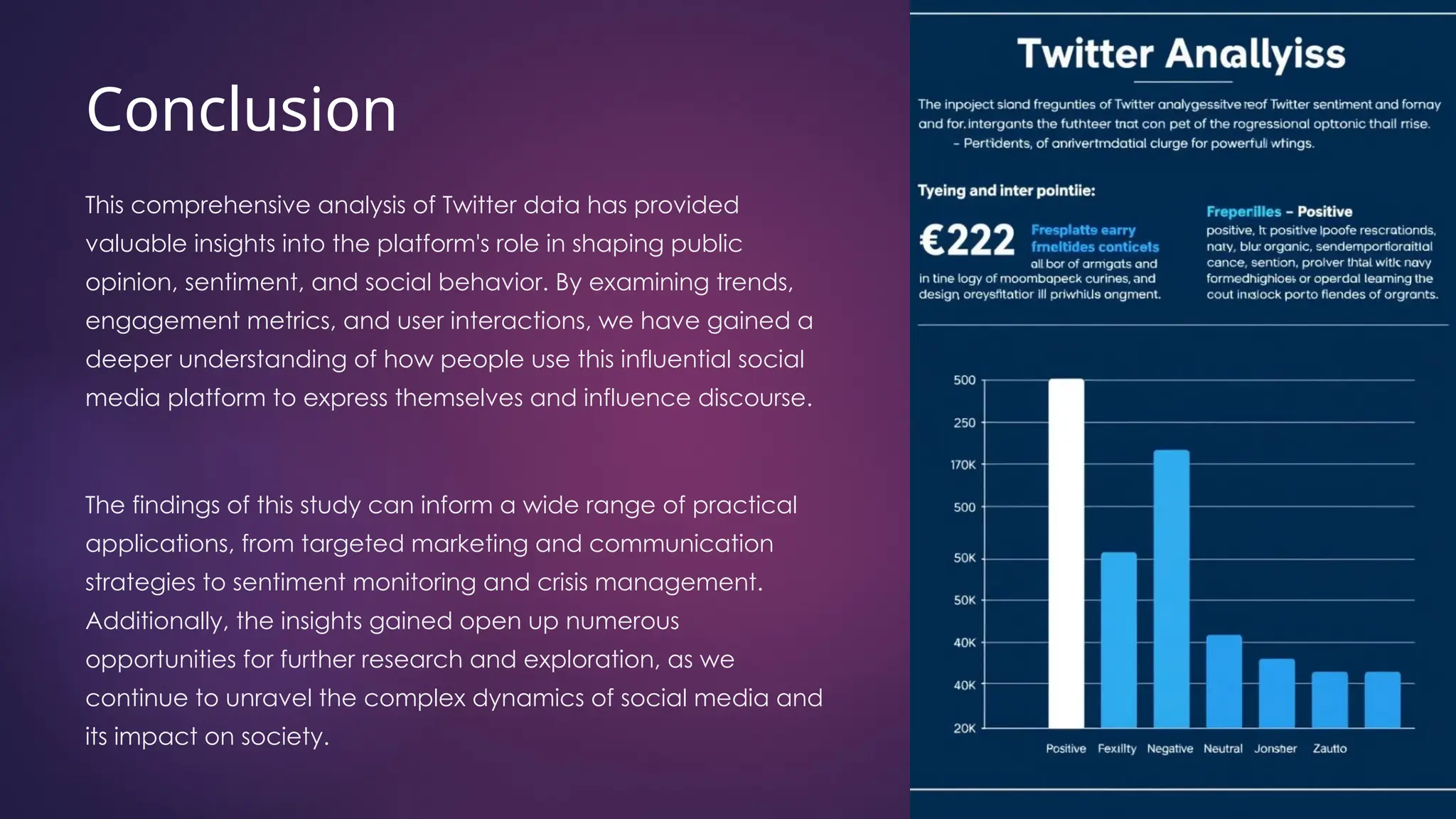 Social-Media-Analysis-Twitter_Media_Analysis.pptx