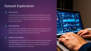 Social-Media-Analysis-Twitter_Media_Analysis.pptx