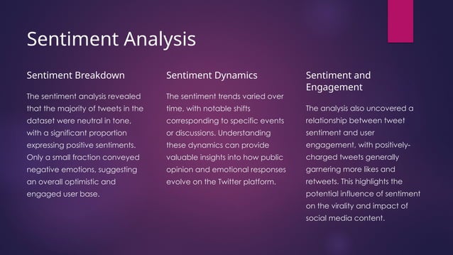 Social Media Analysis Twitter Media Analysis Pptx
