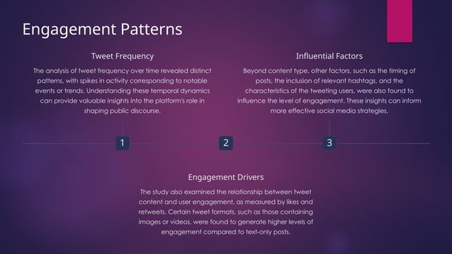 Social Media Analysis Twitter Media Analysis Pptx