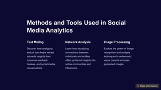 Social-Media-Analytics.pptx