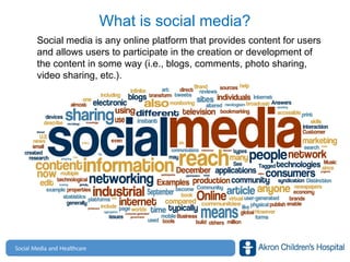 Social Media and Healthcare | PPT