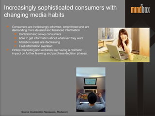 Social Media Aula Network 24.1. | PPT