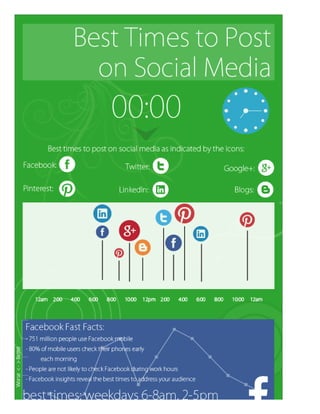 Social media-best-times-post | PDF