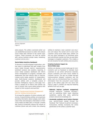 Social Media for Utilities: Developing a Satisfying Customer Experience ...