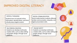 Social-Media-impact group 4-Presentation-1 (1).pptx