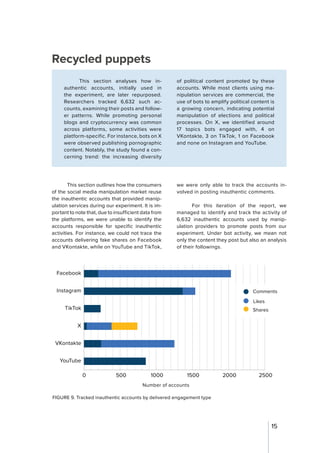 Social-Media-Manipulation-2024-DIGITAL-1eb50.pdf