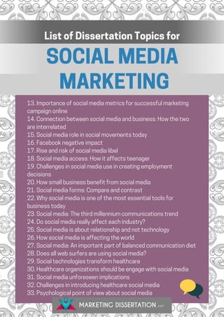 Social Media Marketing Dissertation Topics | PDF