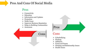 Social-media-powerpoint-presentation-ORG.pptx