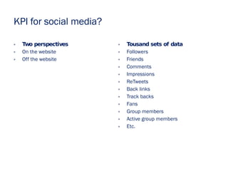Social Media Perspectives | PPT