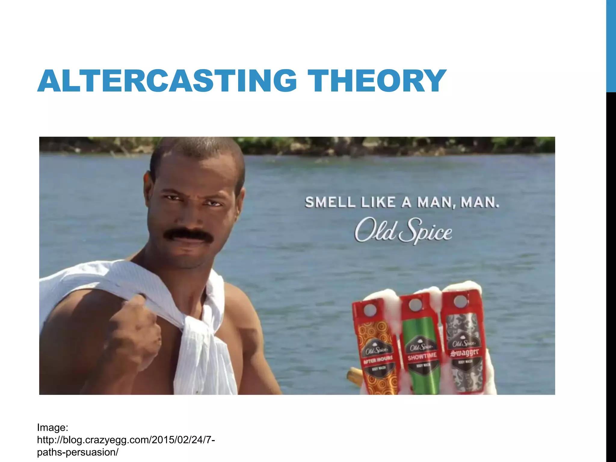 Social media theories final copy | PPTX