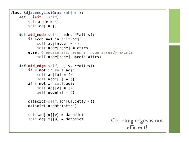 Social network-analysis-in-python
