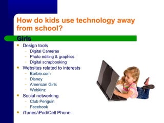Understanding Digital Kids | PPT