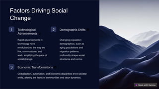 Social-Political-and-Cultural-Change (1).pptx