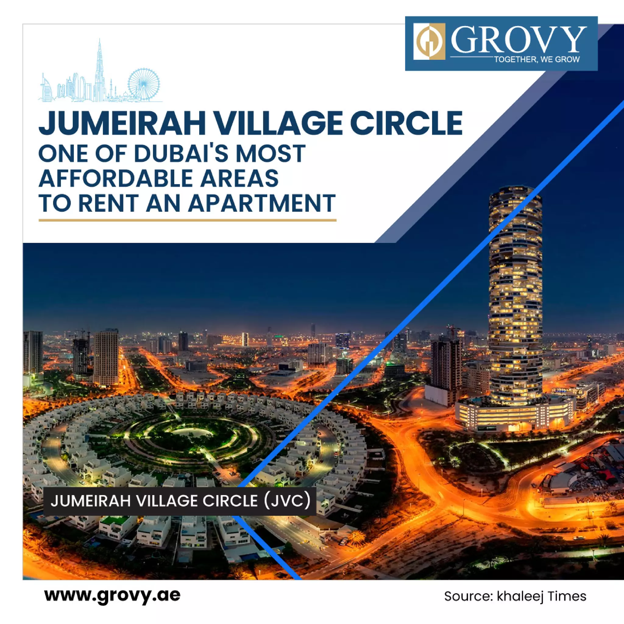 Dubai's most affordable areas - JVC Dubai | PDF