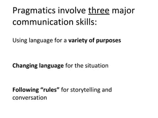 Social Pragmatics and Language | PPT