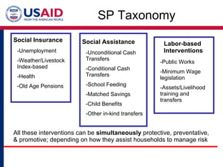 Social Protection & Safety Nets | PPT