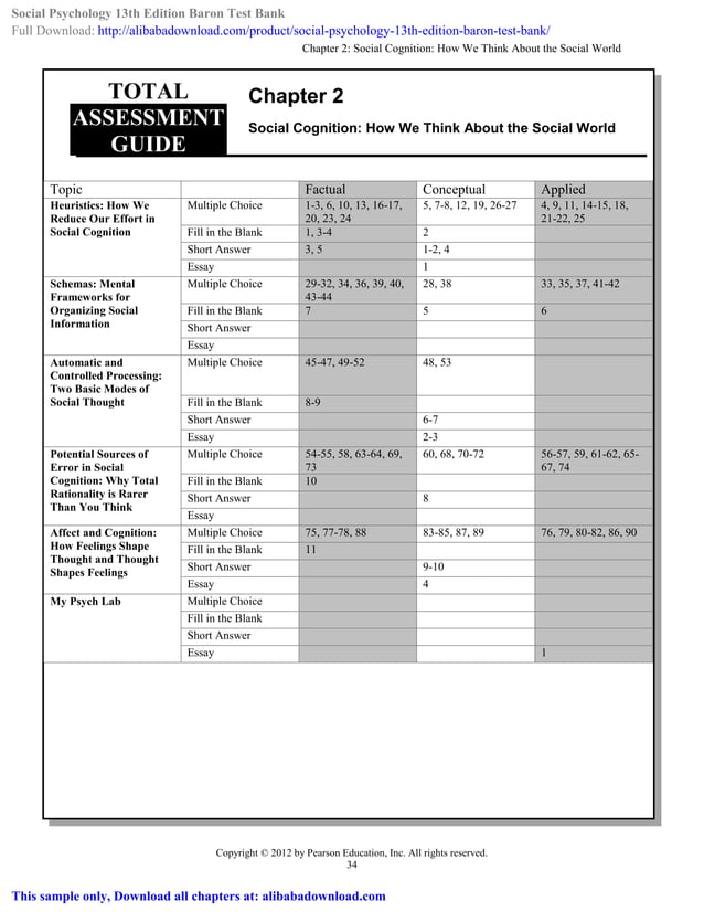 Social Psychology 13th Edition Baron Test Bank | PDF