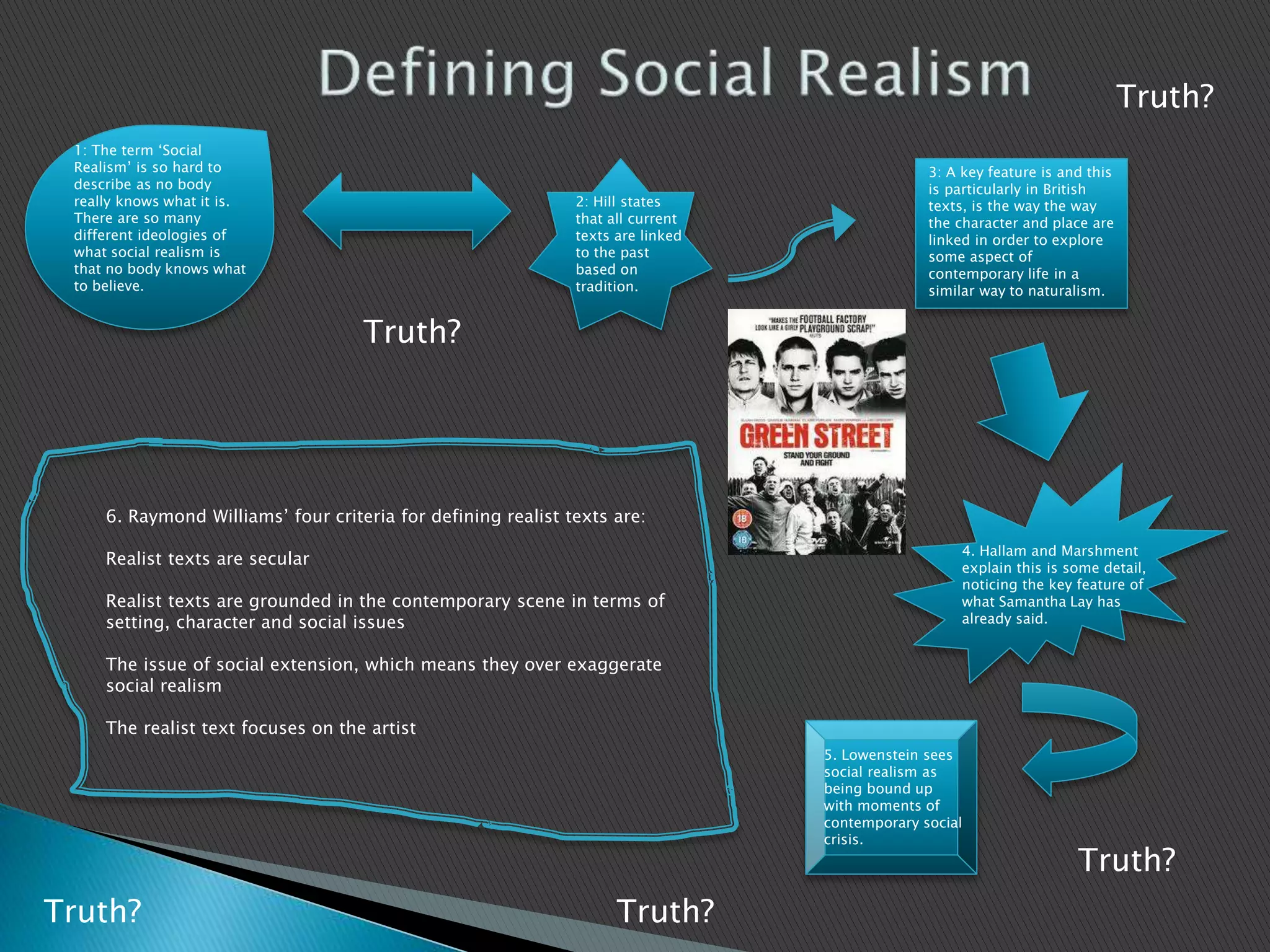 Social realism a level media 1 | PPTX