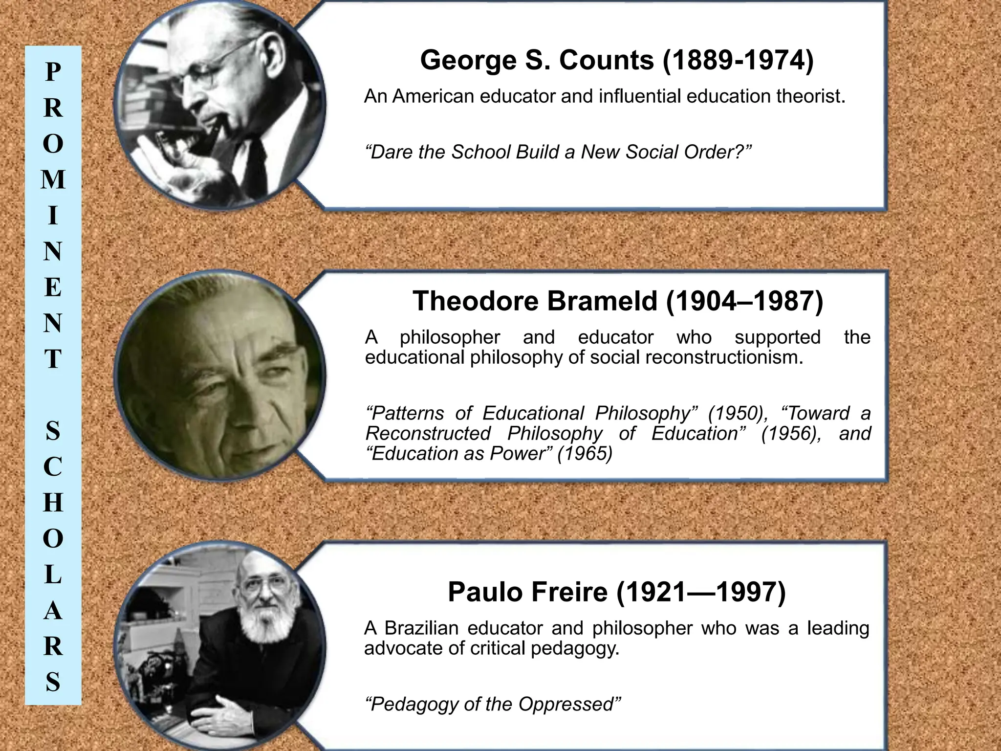 SOCIAL-RECONTRUCTIONISM.presentation.pptx