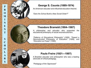 SOCIAL-RECONTRUCTIONISM.presentation.pptx