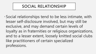 What Is A Social Relationship | Social Relationships Examples – TZXPTR