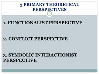 Social-Science-Theories-chapter3....pptx