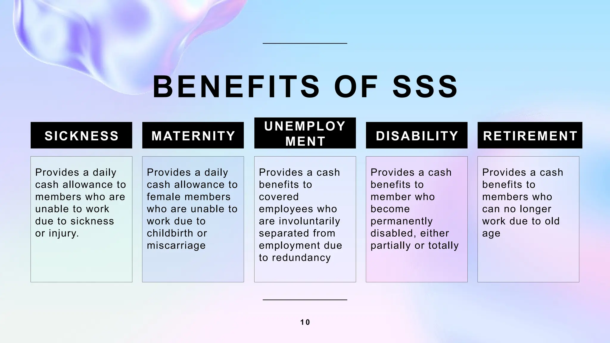 Social-security-system-by-Genelyn-M.-Baoy.pptx