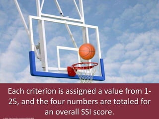 Social Selling - Origins, Overview, and Examples | PPT