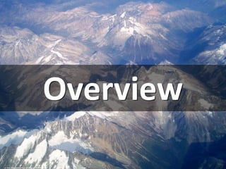 Social Selling - Origins, Overview, and Examples | PPT