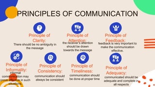 social-skills-subject-for-pre-k-communicating-needs.pptx