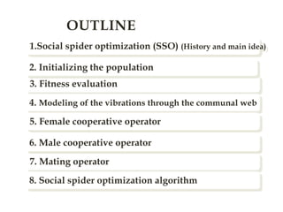Social spider-swarm-optimization | PPT