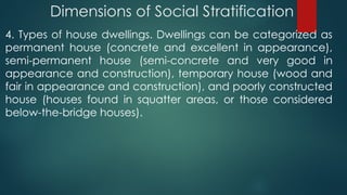 Social-Stratification and it's types _110519.pptx