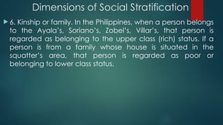 Social-Stratification and it's types _110519.pptx