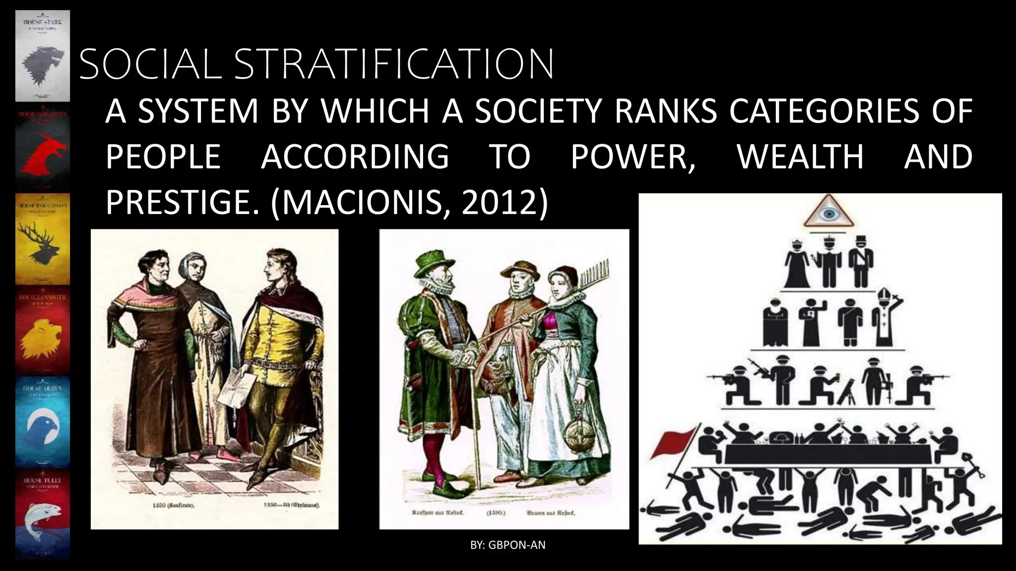 social-stratification grade 11 humss southern bugasong national high ...