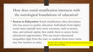 SOCIAL-STRATIFICATION with short explanations.pptx