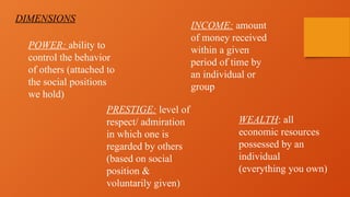 SOCIAL-STRATISFACTION.pptxshshjsjdjskxnfjwkkdnensnsnsnsn | PPT
