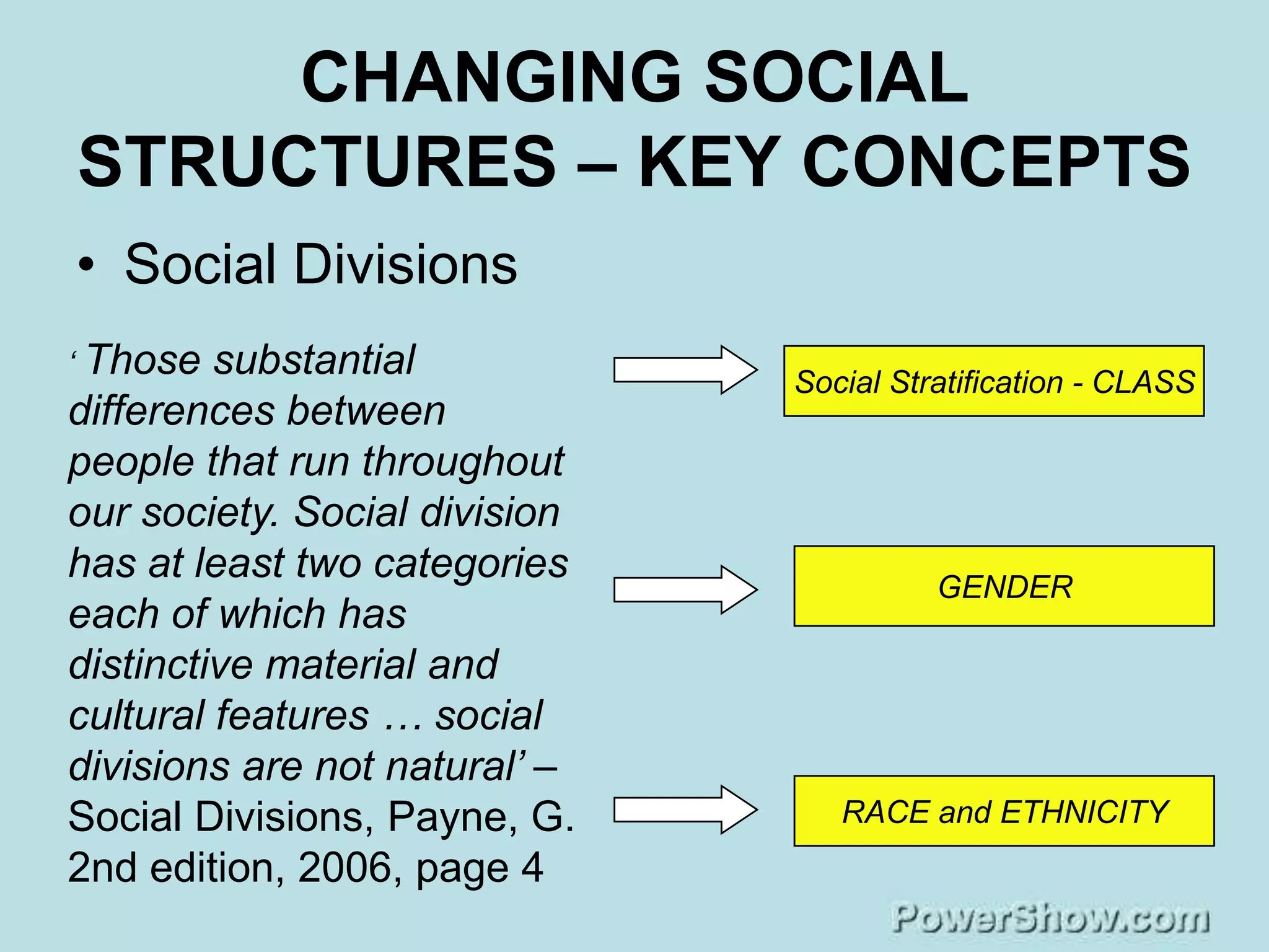 Social structures-2802345 | PPSX