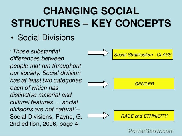 Social structures-2802345