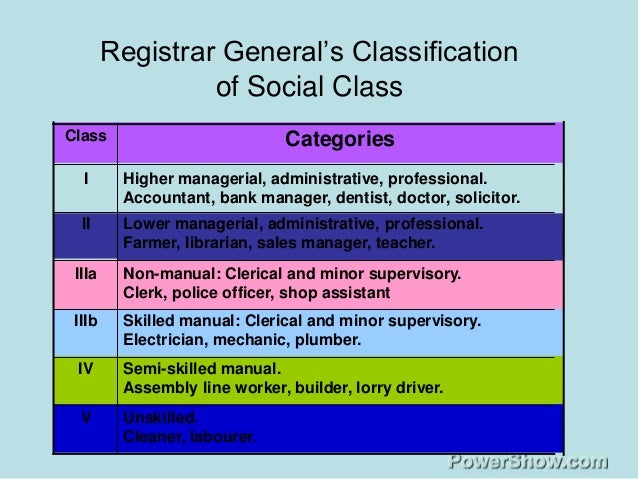 Social structures-2802345