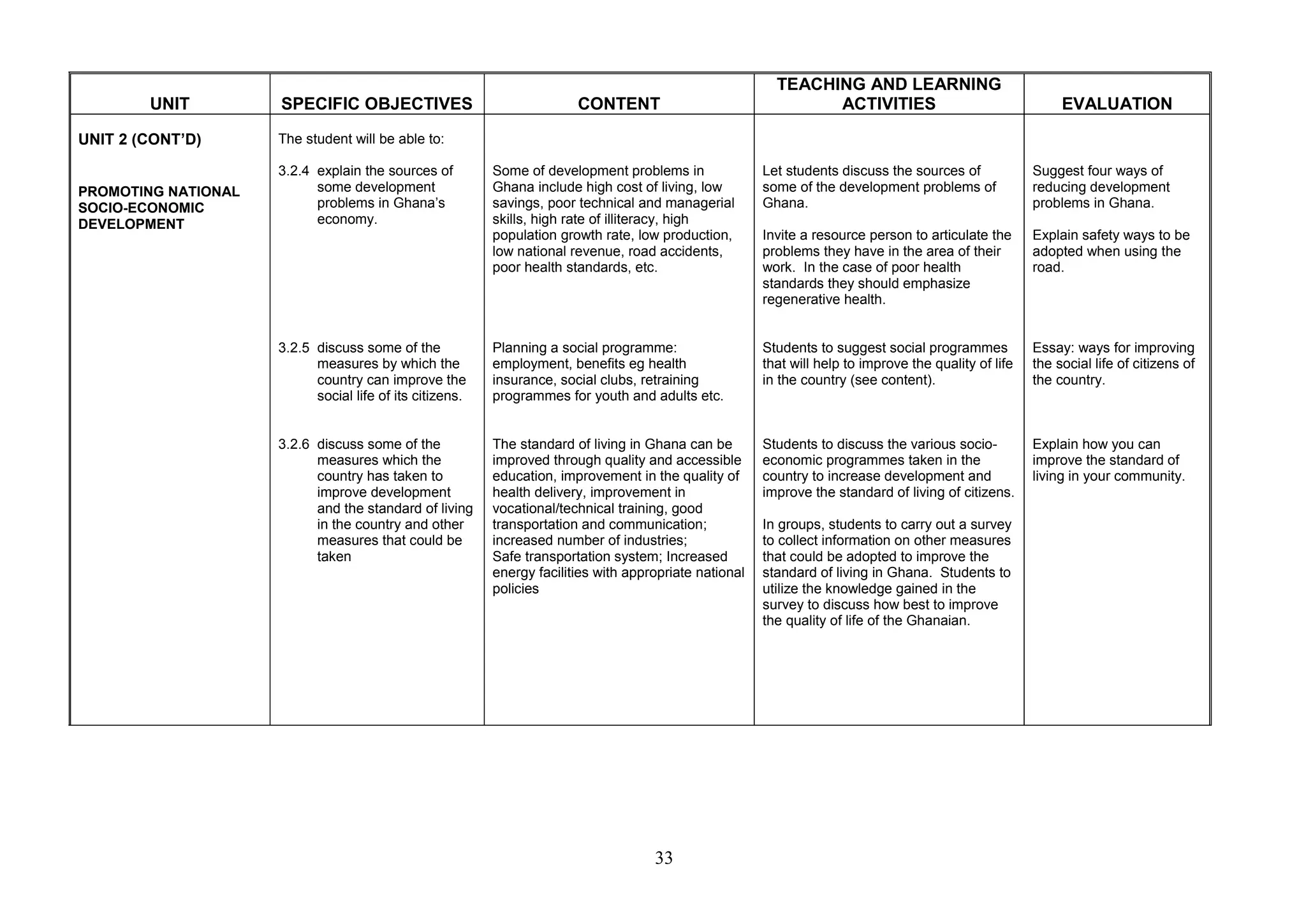 social-studies-shs-1-3-2010.pdf: Ministry of Education | PDF