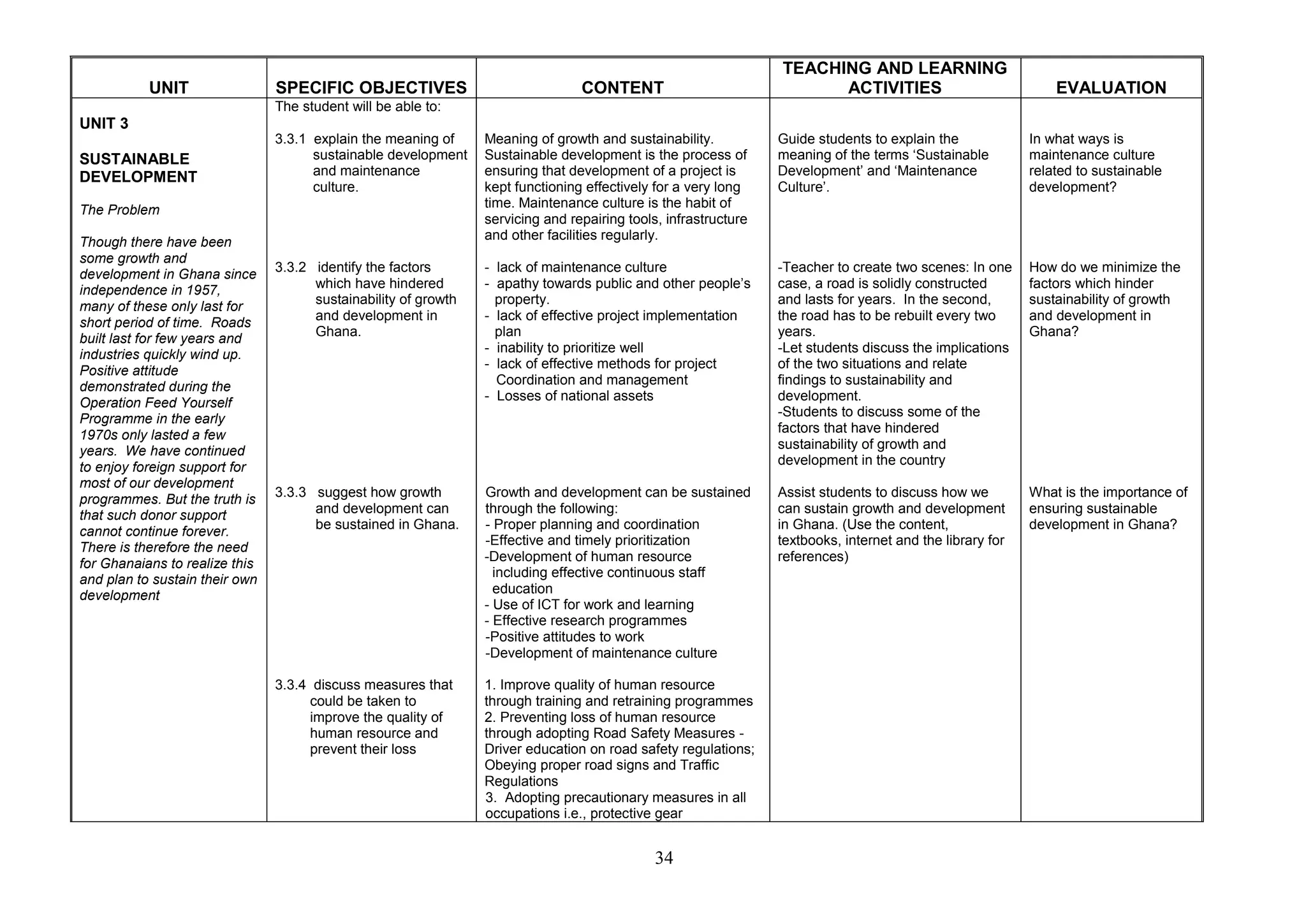 social-studies-shs-1-3-2010.pdf: Ministry of Education | PDF