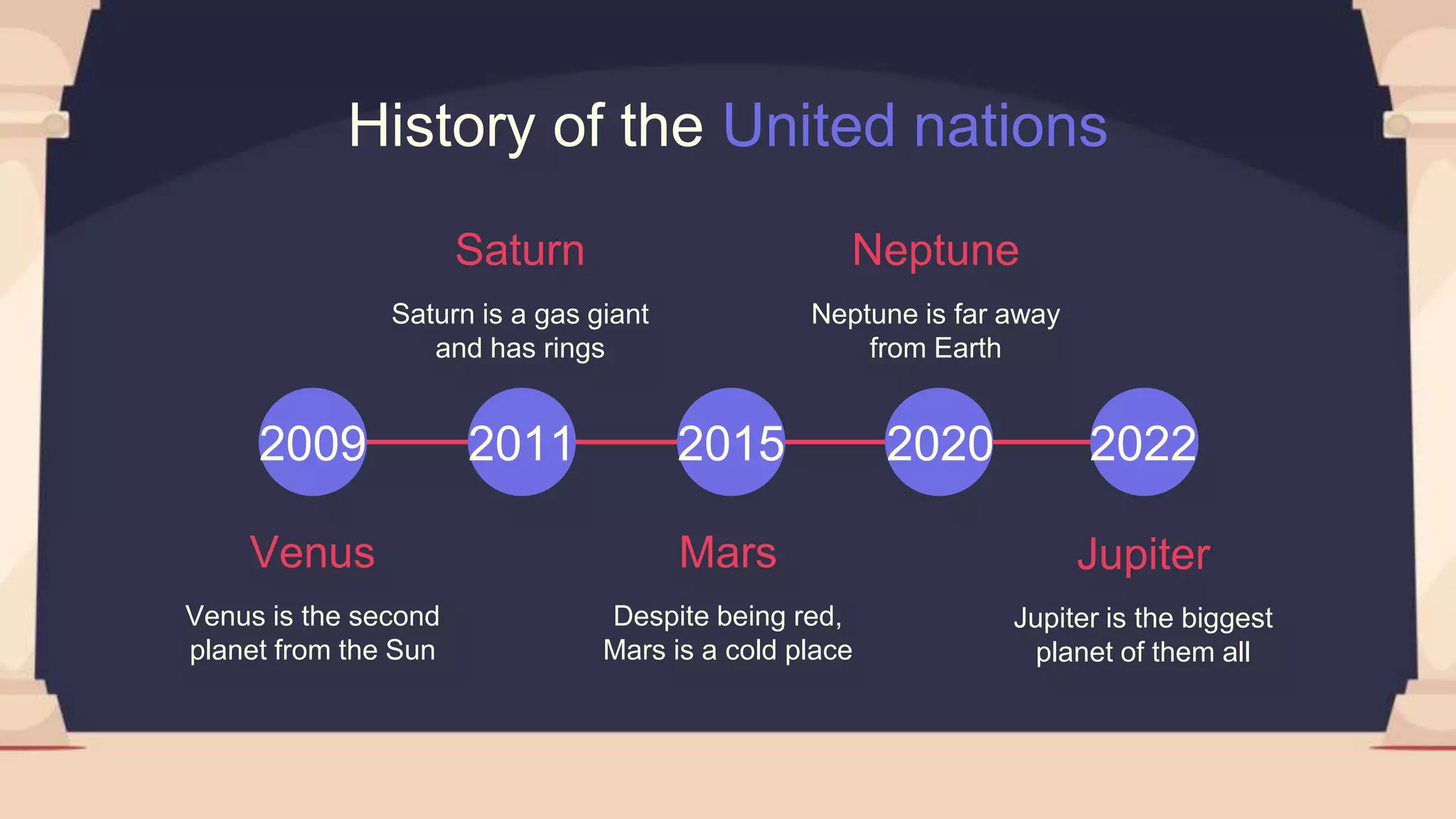 social-studies-subject-for-middle-school-7th-grade-global-government ...