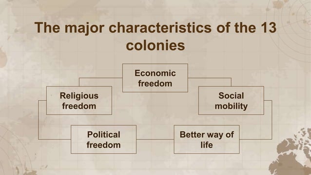 social-studies-subject-for-middle-school-8th-grade-geography-and ...