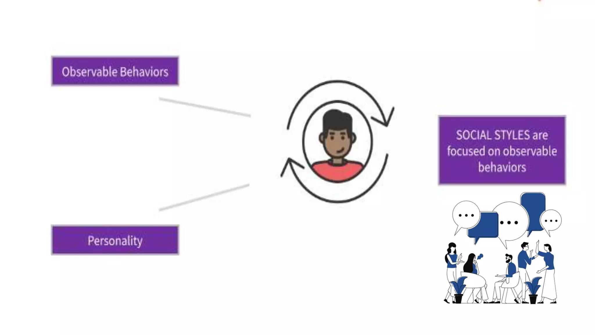SOcial-styles.pptx